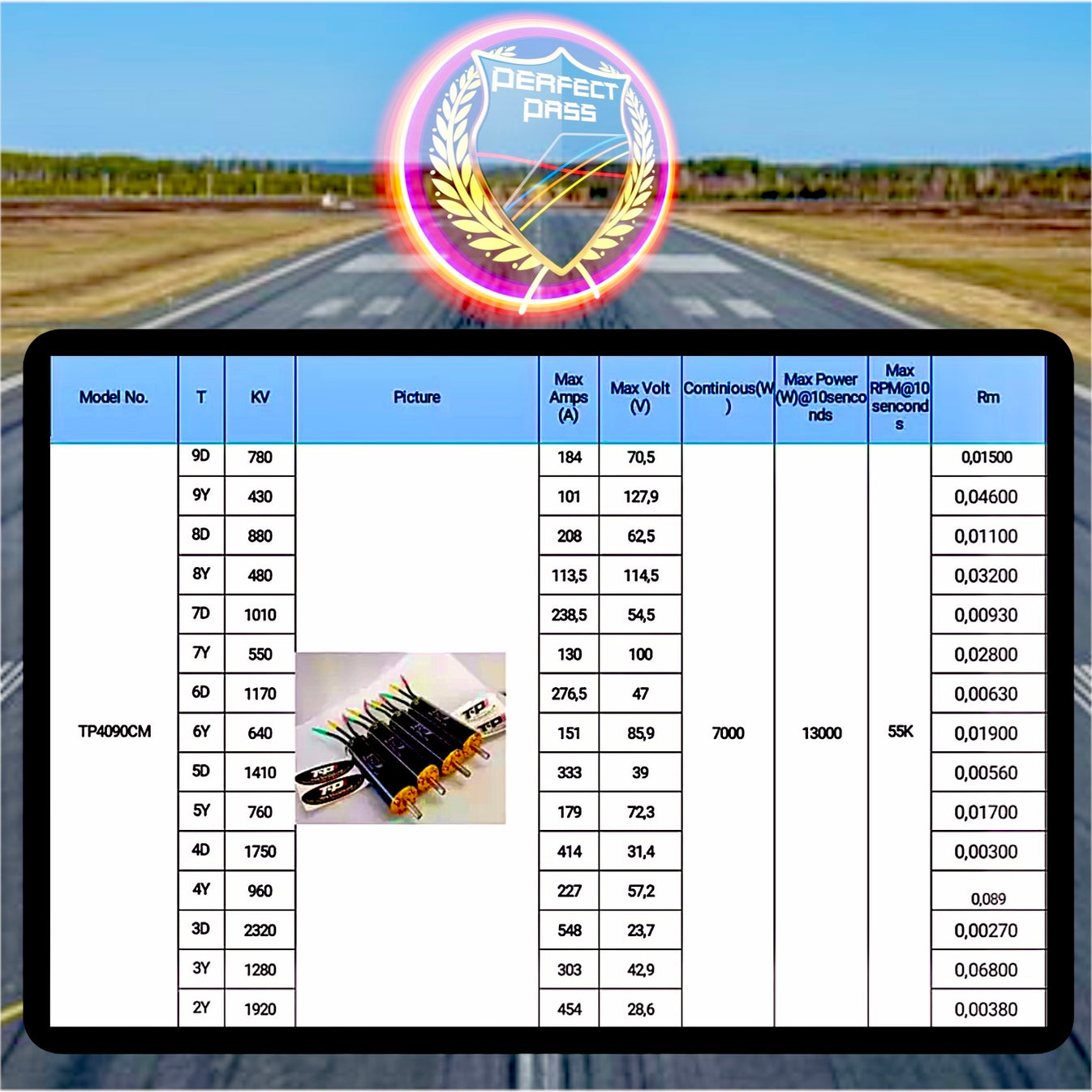 TP Power 4090CM 1812KV Brushless Motor – High-Speed RC Builds | Perfect Pass RC