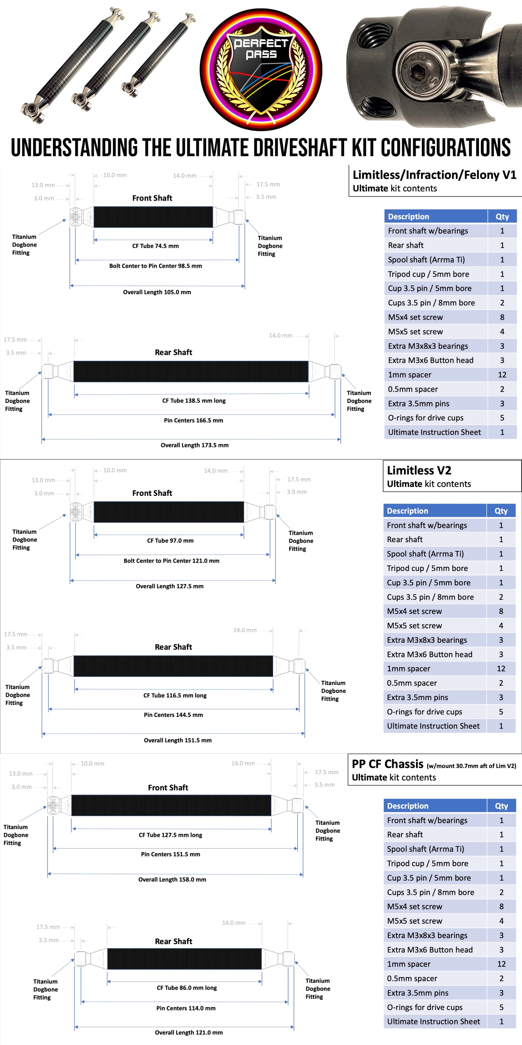 Ultimate Driveshaft Kit for 1/7 Perfect Pass GT Chassis | RC Drivetrain ...